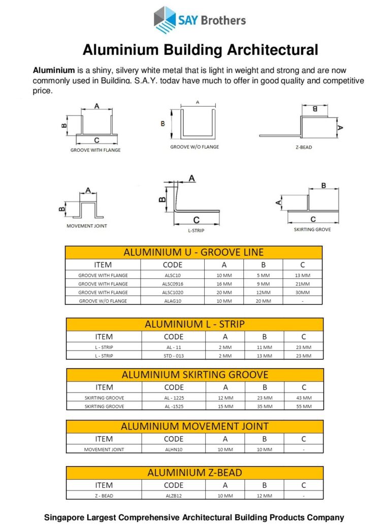 ALUMINIUM SKIRTING GROOVE – S.A.Y Brothers Building System Pte Ltd